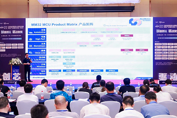 Shanghai MindMotion Microelectronics Co., Ltd.